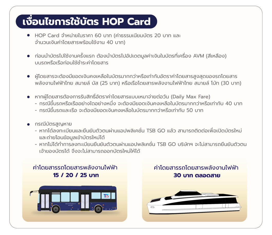 HOP Card – Thai smile Group
