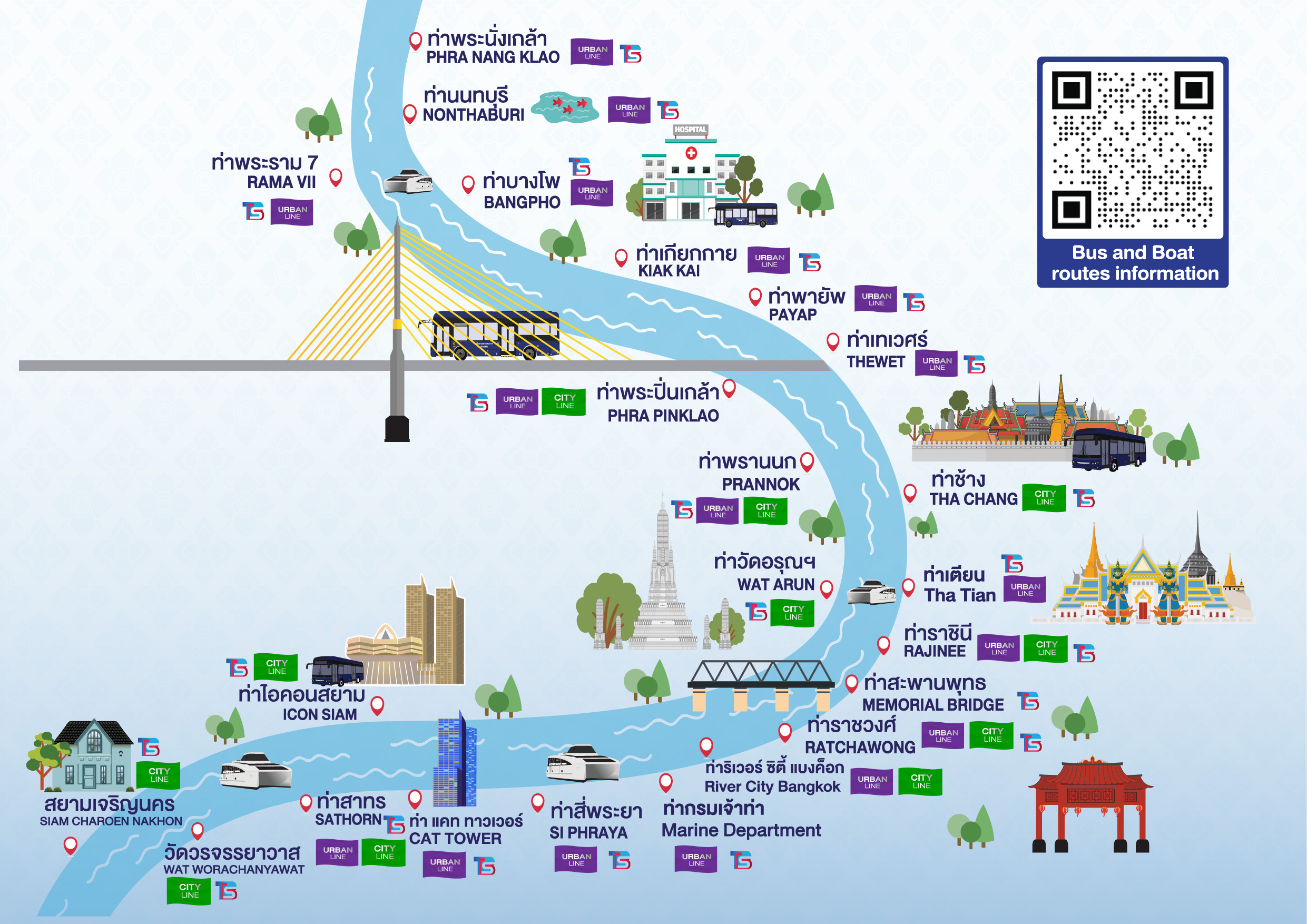 HOP Card – Thai smile Group