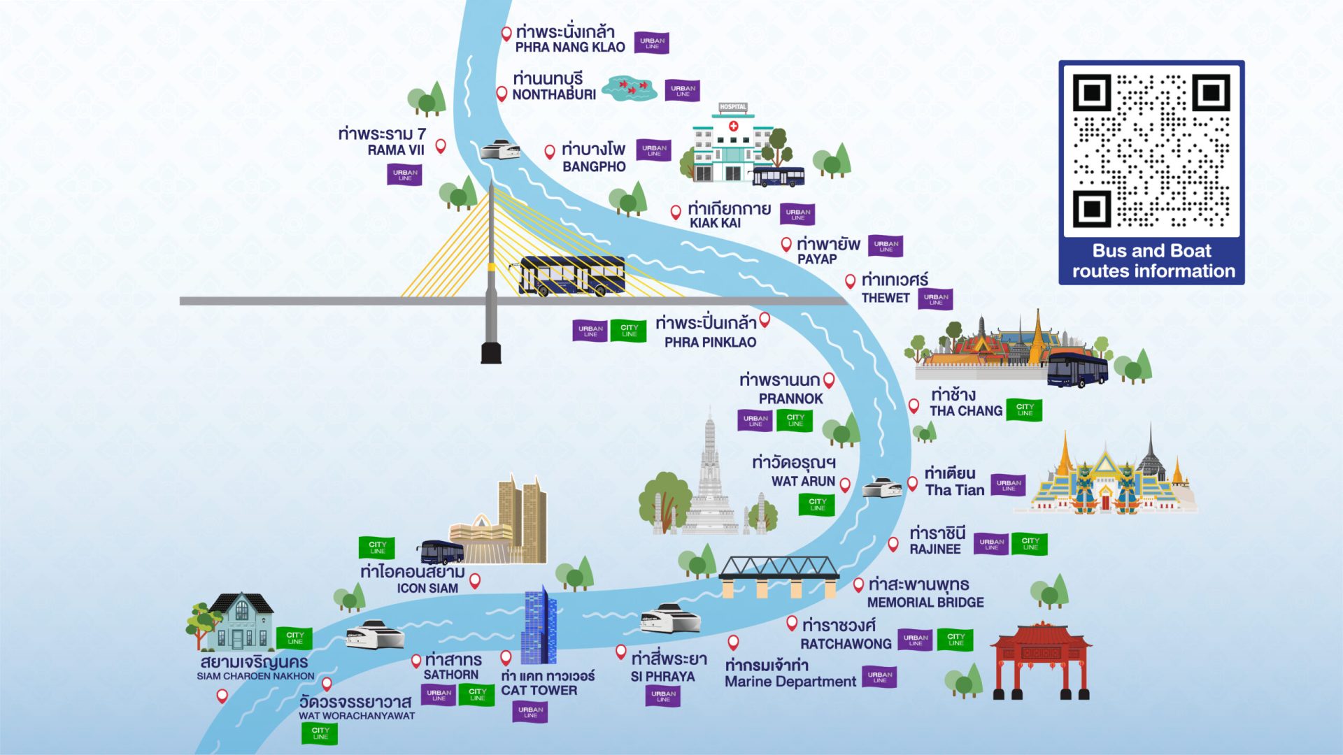เรือโดยสารสาธารณะ – Thai smile Group
